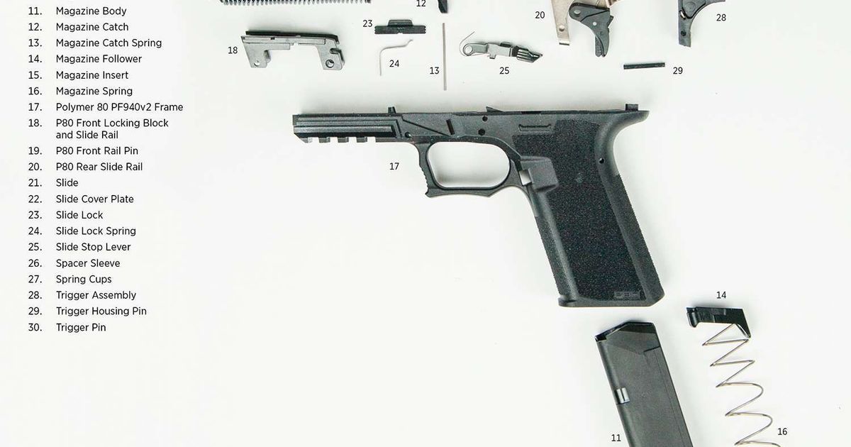 Alo3 | Printables.com