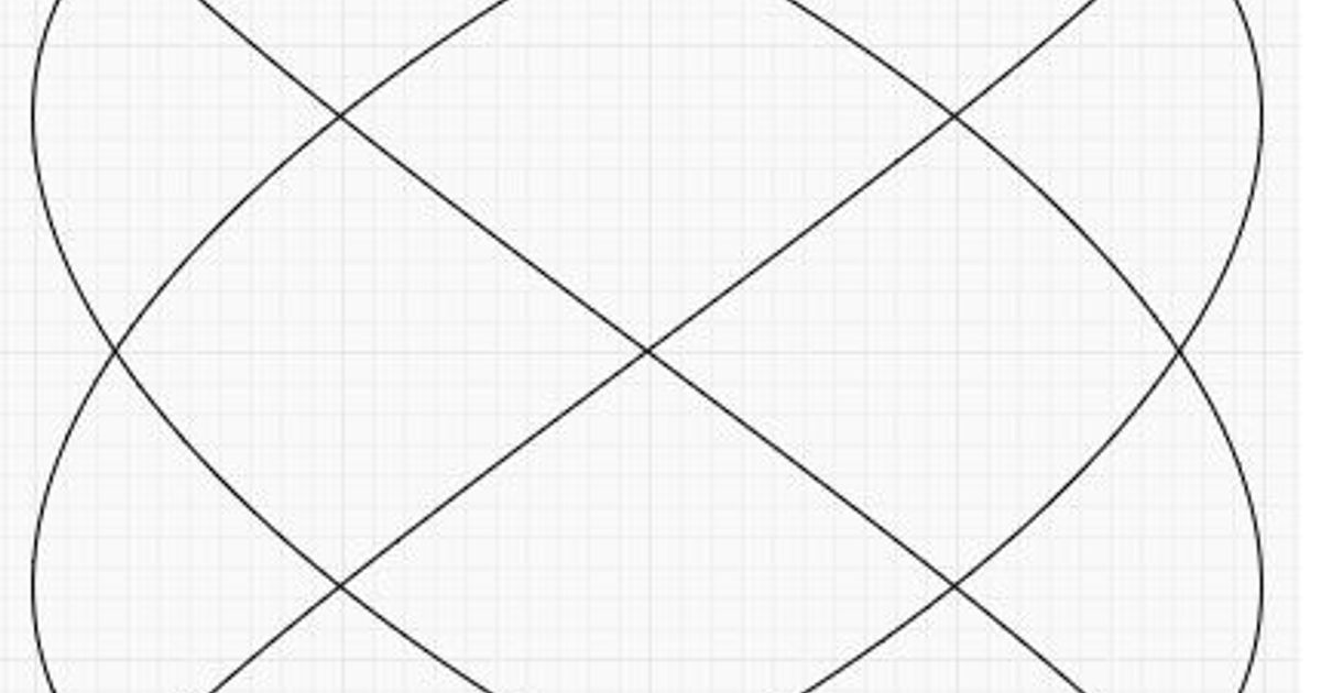 Hias | Printables.com