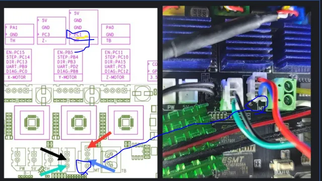 BTT SFS V2.0 Smart Filament Sensor For QIDI X-MAX 3 Bracket by TOOLBOXs ...