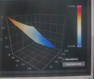 Creality K1/K1 Max bed spacer por BDesign | Descargar modelo STL ...