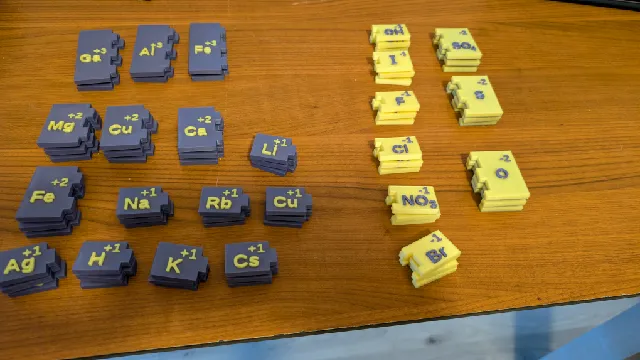 Ionic Bonding Manipulatives for Students by Jrjy3 | Download free STL ...