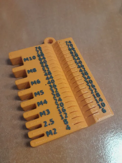 Make of Mini Imperial and Metric Screw Sizers by L'Atelier D² ...