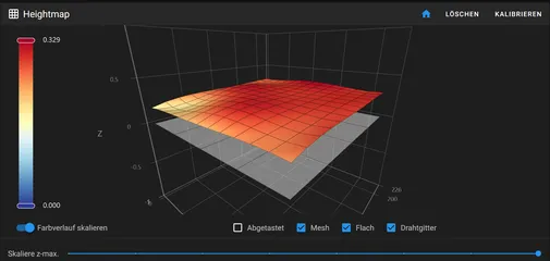 Creality K1/K1 Max bed spacer por BDesign | Descargar modelo STL ...