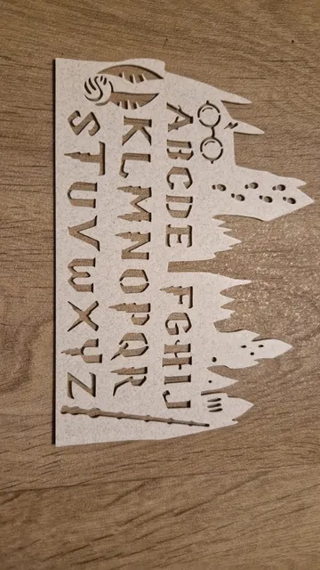 Make of Harry Potter Alphabet Uppercase, alphabet lowercase and Numbers ...