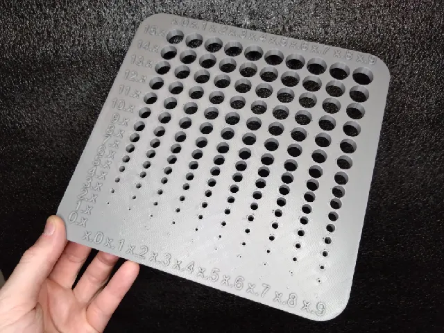 Hole Gauge Calibration Diameter block test, with raised numbers by ...