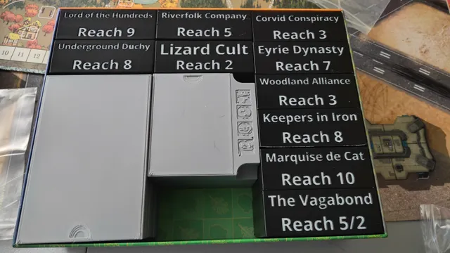 Root - Board Game Organizer (up to Marauders) by Sigismond0 | Download ...