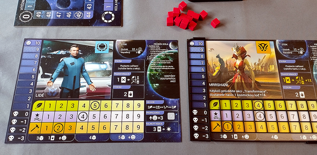 Master of Orion - Player Board Overlay by Lottine | Download free STL ...