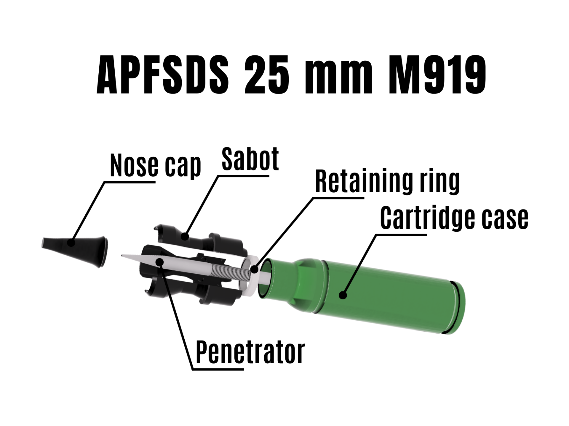 Apfsds 25mm M919 Par 3d Rejsen Téléchargez Gratuitement Un Modèle Stl