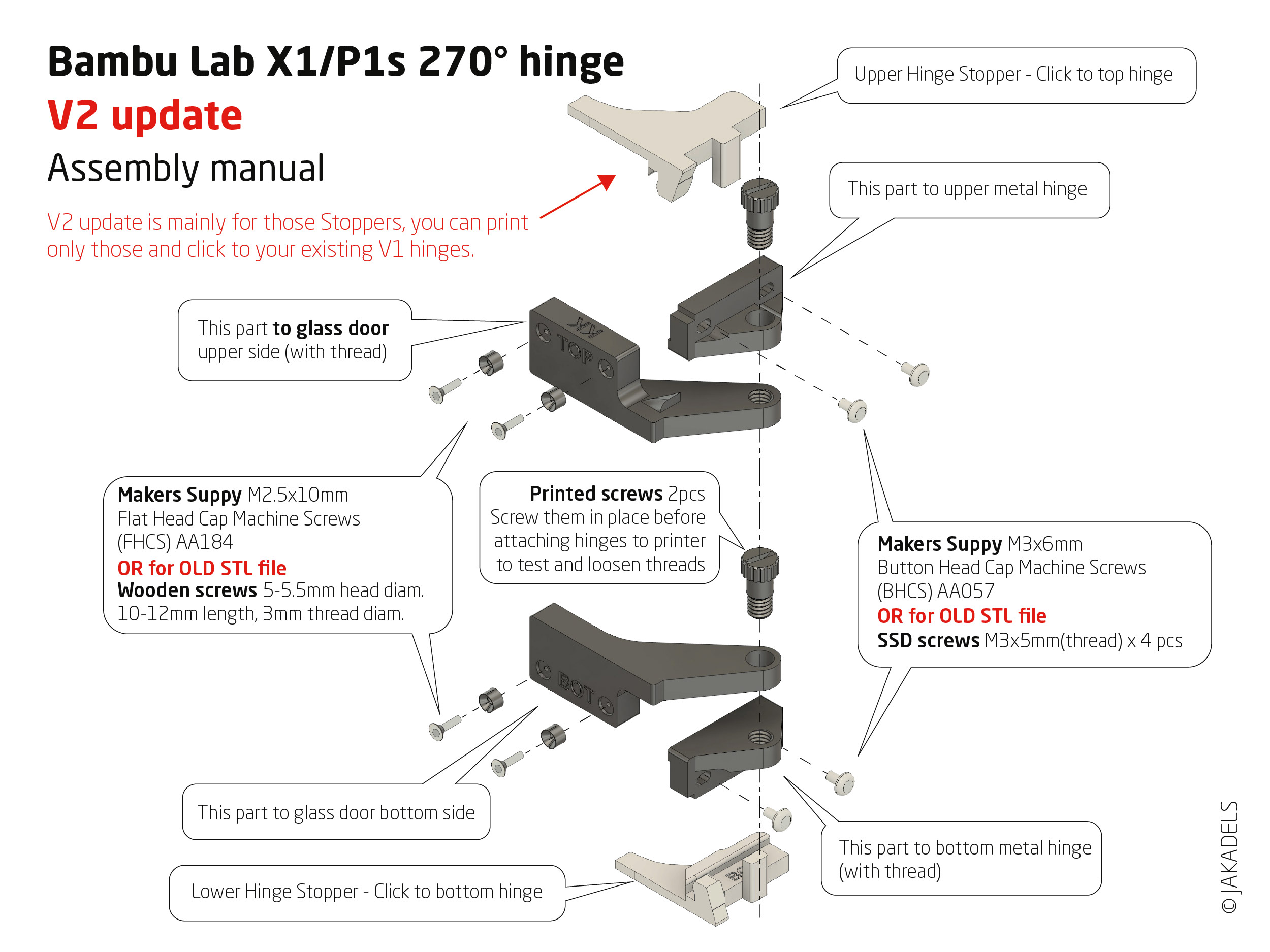 Bambu Lab P1S/X1 door 270° hinge - V2 with Stopper por Kārlis Jakadels ...