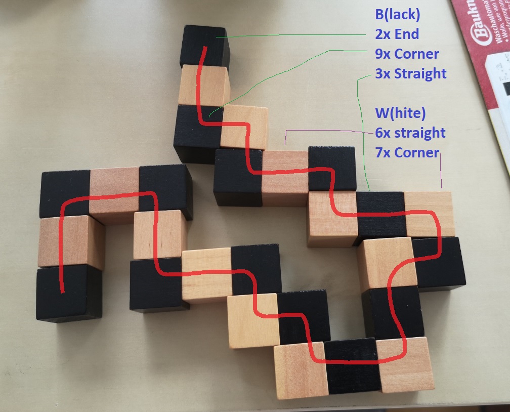 Rubber cube Puzzle by max3d | Download free STL model | Printables.com