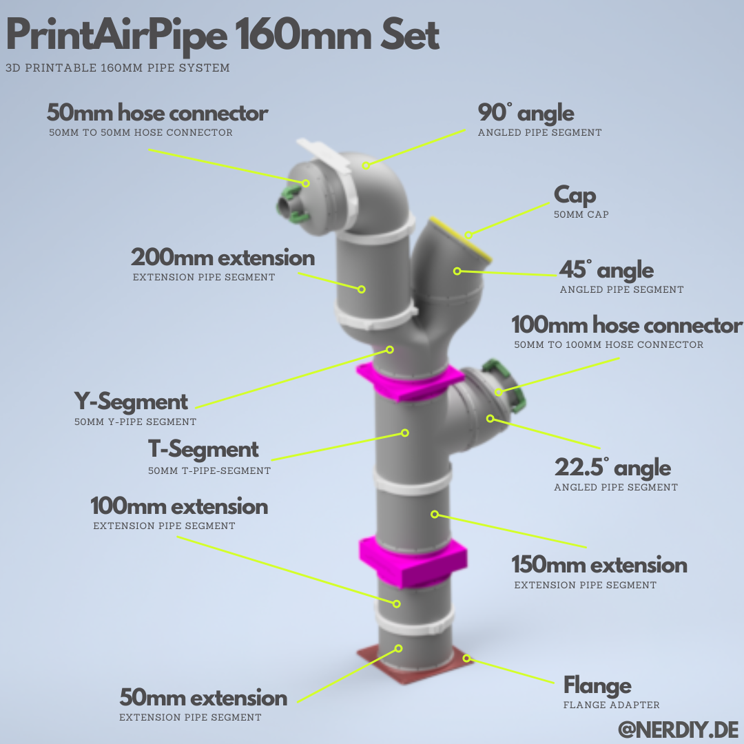 PrintAirPipe - 160mm Pipe system - complete set by Nerdiy.de ...