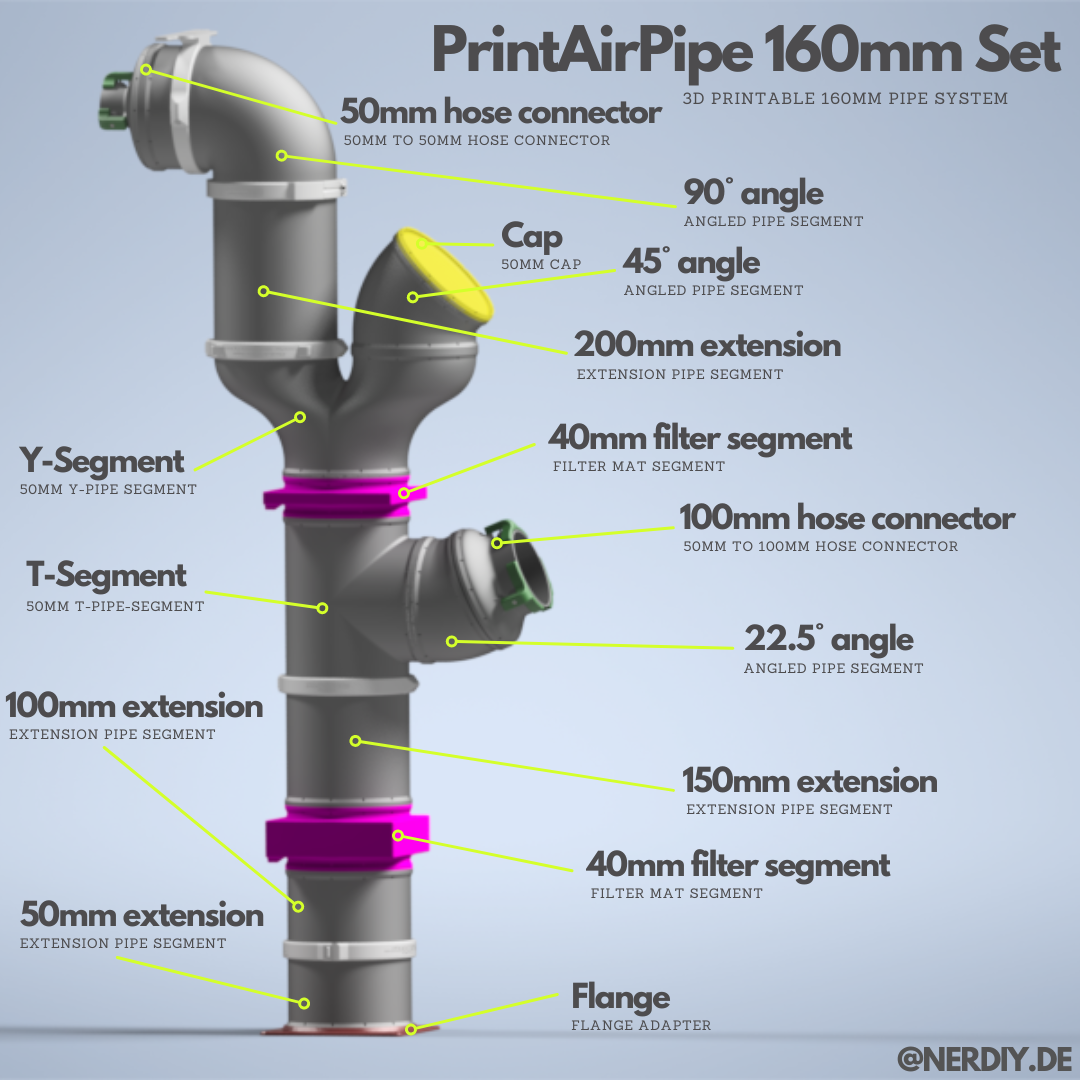 PrintAirPipe - 160mm Pipe system - complete set by Nerdiy.de ...