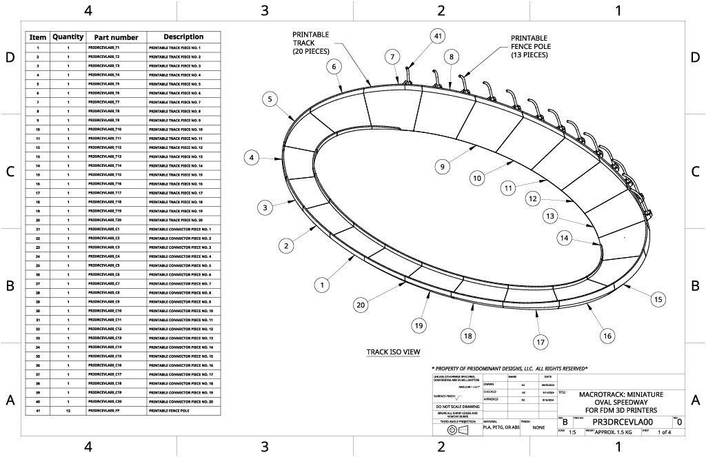 Macrotrack Oval Speedway Miniature [SAMPLE PACK] by Pr3DominantDesigns ...