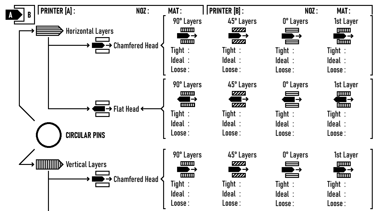 GAP KIT by GEAR HEAD | Download free STL model | Printables.com