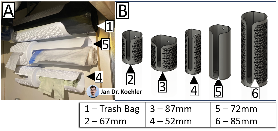 Garbage Bag Dispenser by JK | Download free STL model | Printables.com