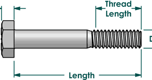 Screw column by Bo Ning | Download free STL model | Printables.com