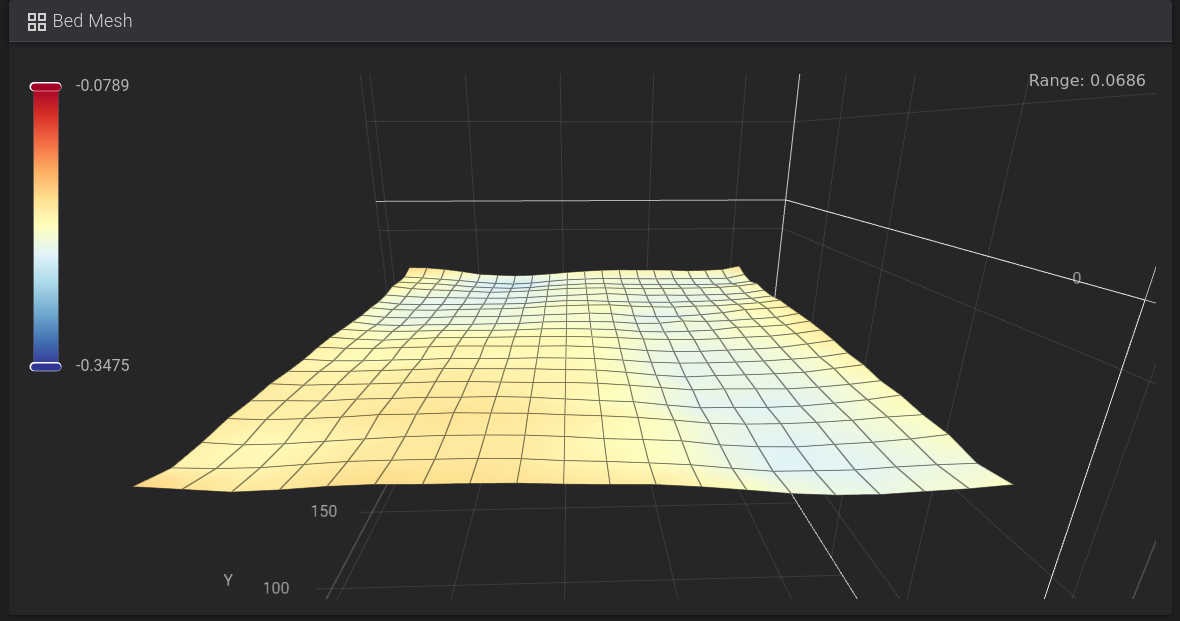 Creality K1, K1C & K1 Max Glass Sub Bed Mod by ZeroDotCMD | Download ...