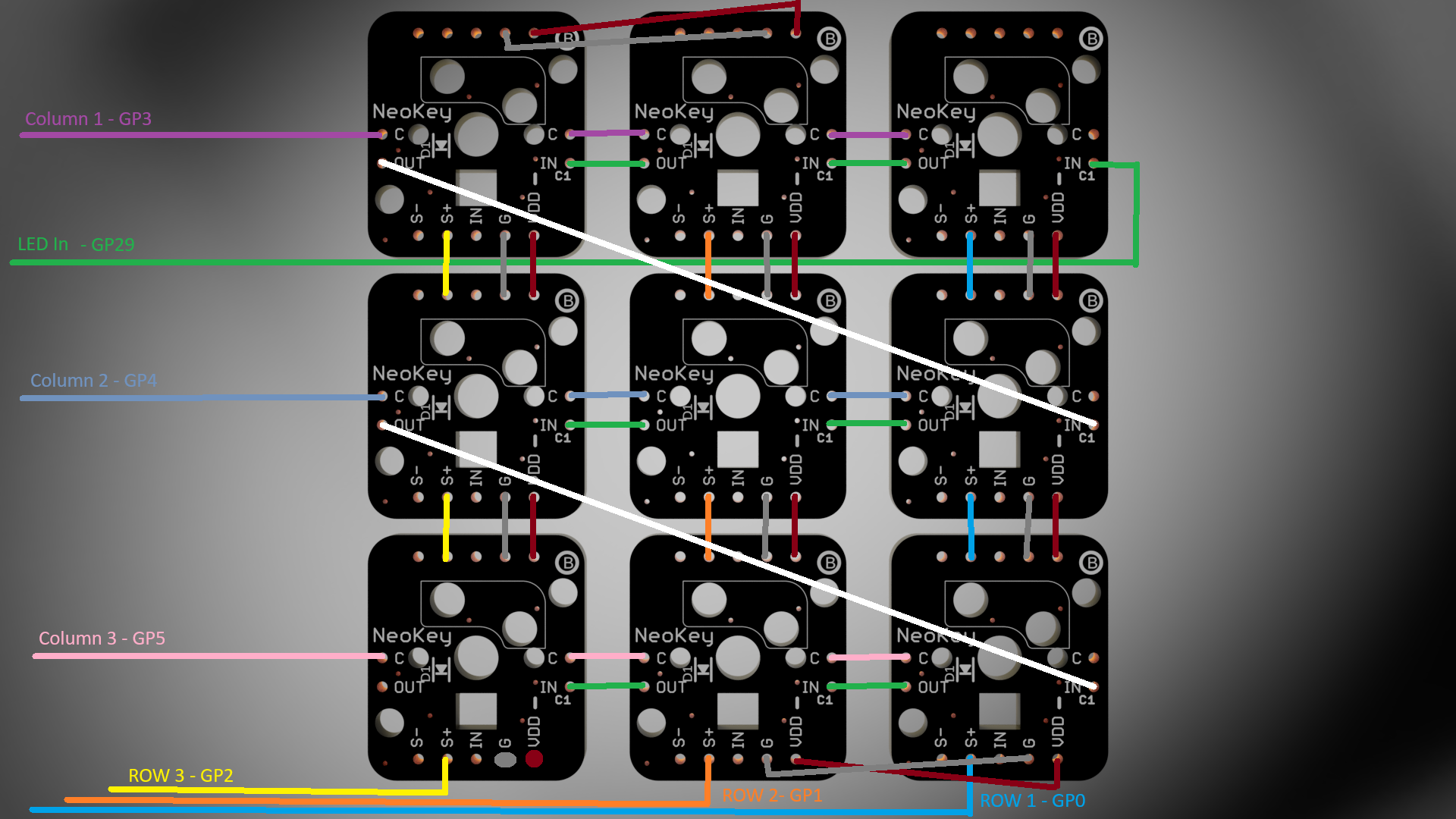 3x3 Macropad by Rudolff Vang | Download free STL model | Printables.com