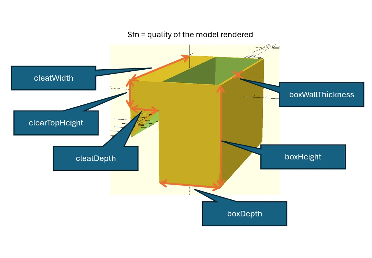 Customizable French Cleat Box by anykey | Download free STL model ...