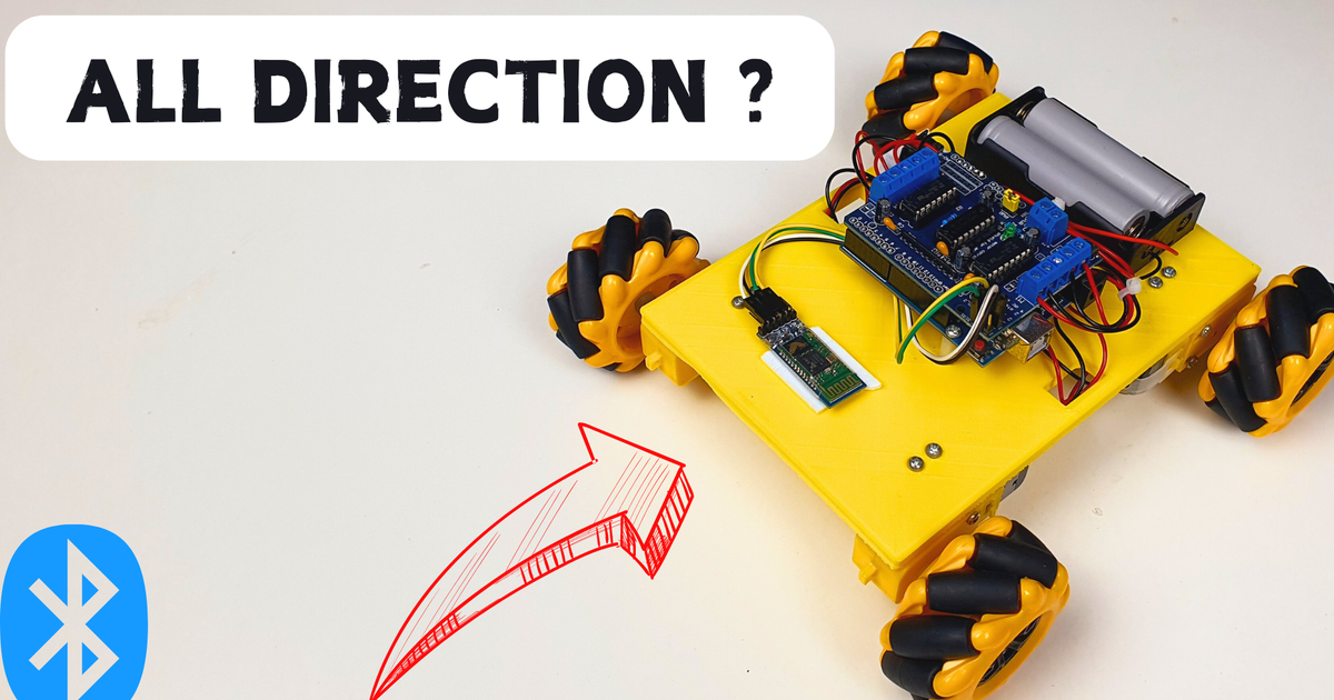 3D Printed Mecanum Wheels Robot by Callmelee | Download free STL model ...