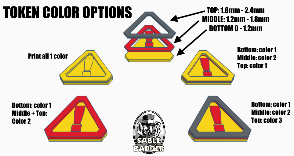 Gaming Tokens - Age of Sigmar by Sablebadger 3D | Download free STL ...