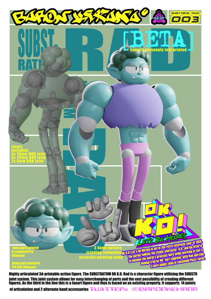 Substratum OK K.O.! Rad Posable Action Figure SUBSTR 003 [BETA] by ...