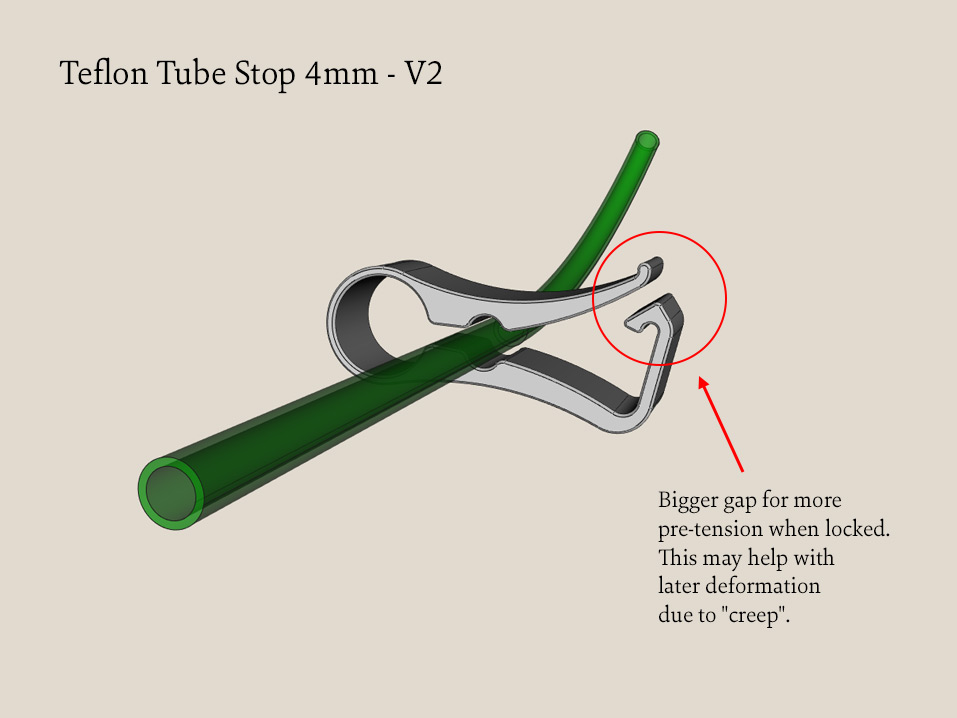 Teflon Tube Stop 4mm - V2 by Chopcat Suey | Download free STL model ...