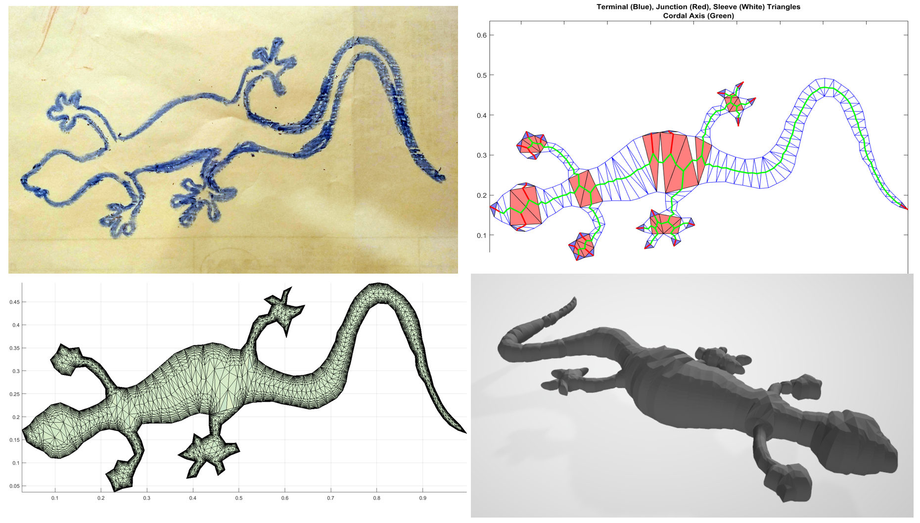 Lizard by Maker Dad DIY | Download free STL model | Printables.com