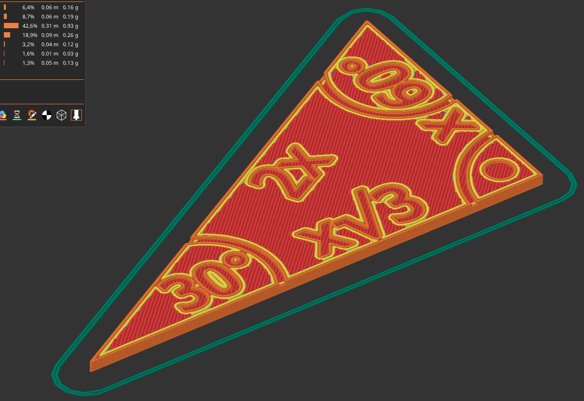 Cheat Sheet Special Right Triangles 45° 45° 90°, 30° 60° 90° by Kemuri ...