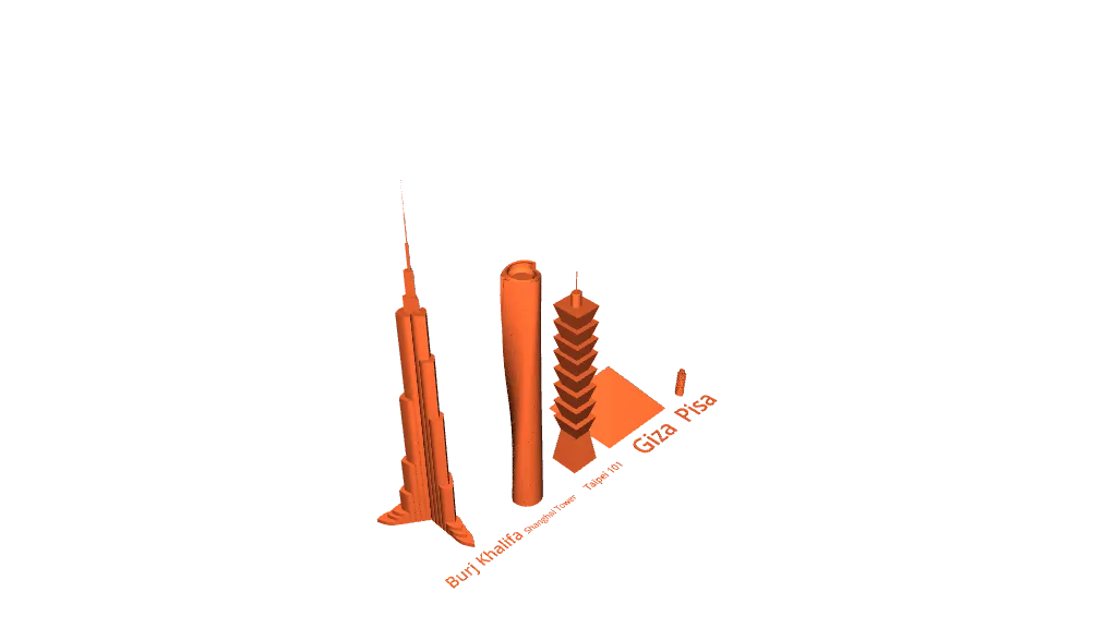 Famous (and tall) buildings comparison by Emmanouel Díaz Domínguez ...