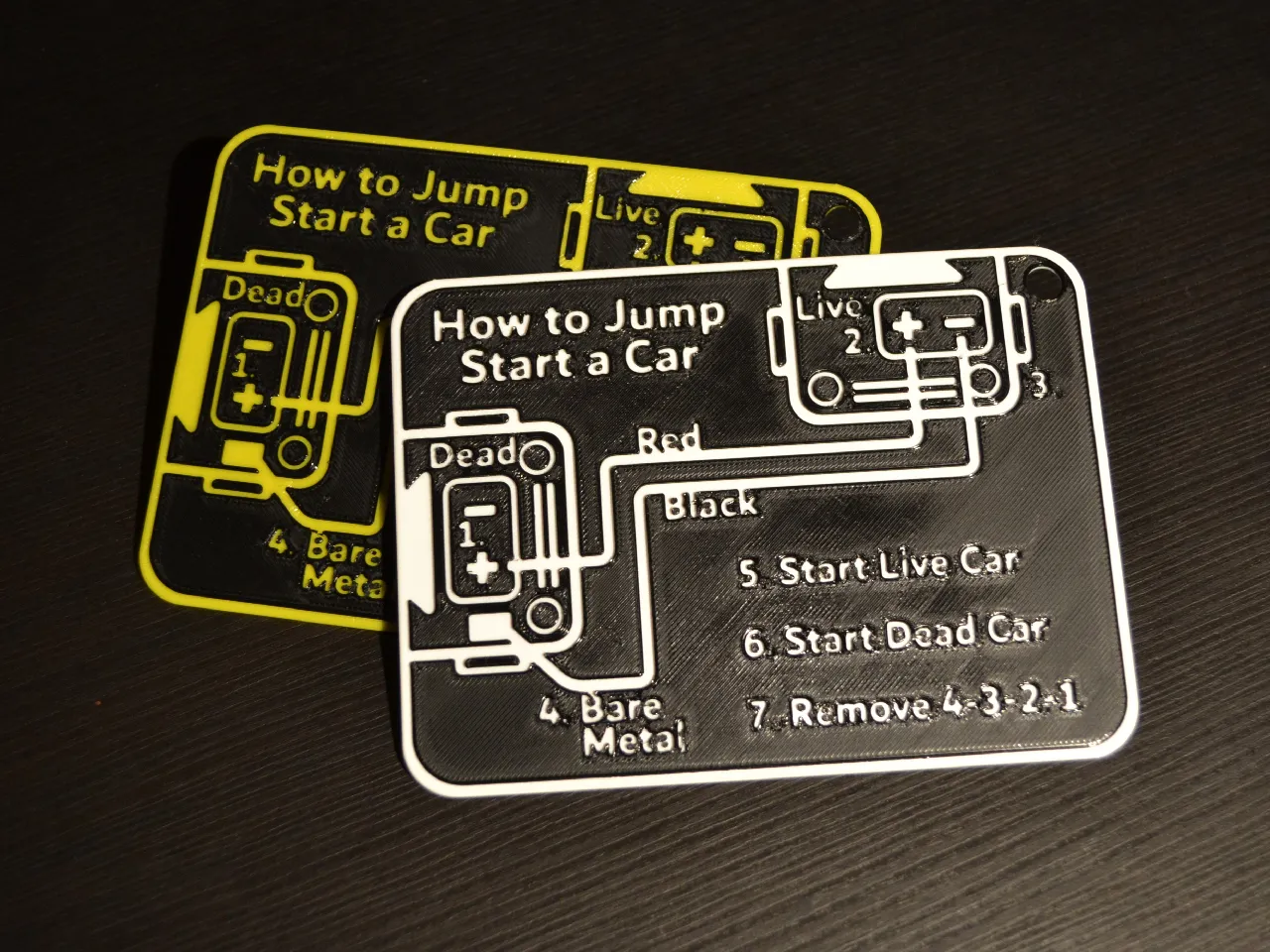 How to Jump Start a Car and Help Sign by t3dworld | Download free STL ...