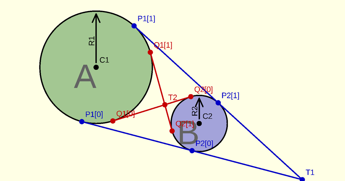 Tutorial: Tangent lines of a circle in OpenSCAD by Stone Age Sculptor ...