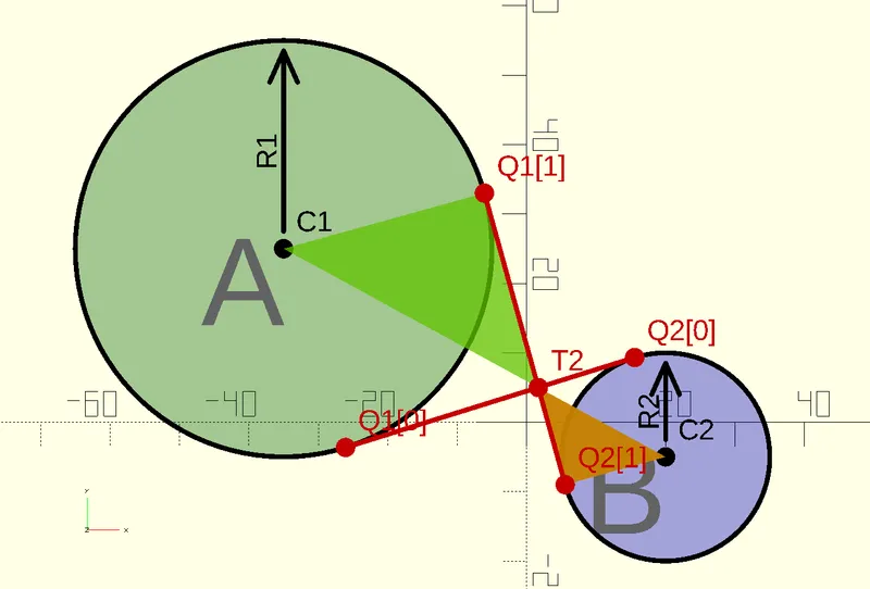 Tutorial: Tangent lines of circles in OpenSCAD by Stone Age Sculptor ...