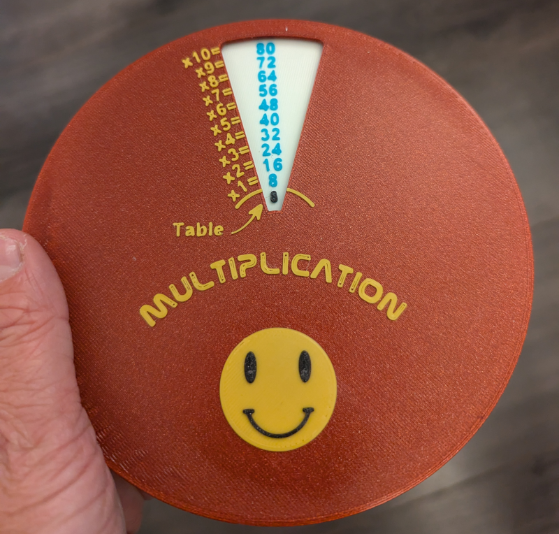 The funny multiplication wheel - Roue des multiplications pour ...