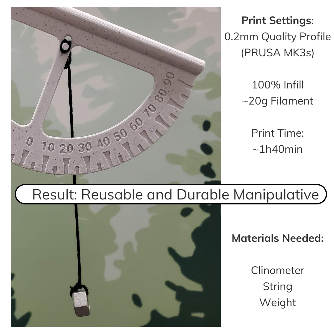 Clinometer by #CCHS2022 | Download free STL model | Printables.com