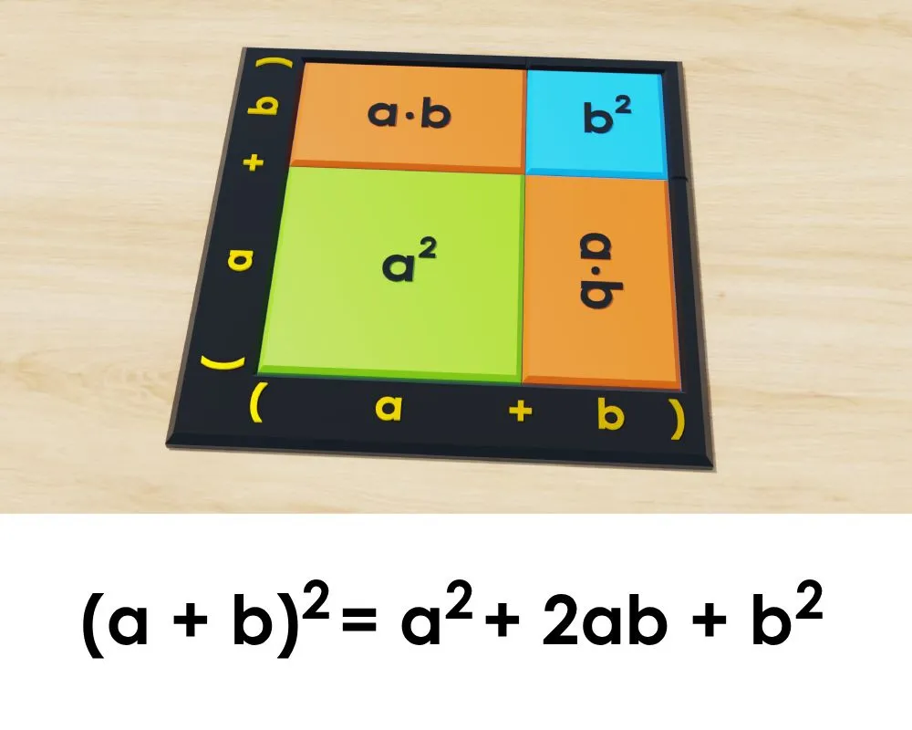 Visual proof (a+b)² = a²+2ab+b² by Joe Paradise | Download free STL ...