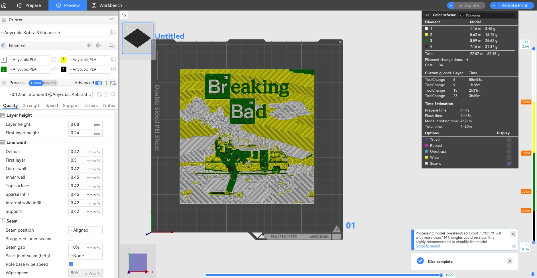 Breaking Bad Ray Gun Olympics Meme by NoProblem | Download free STL ...
