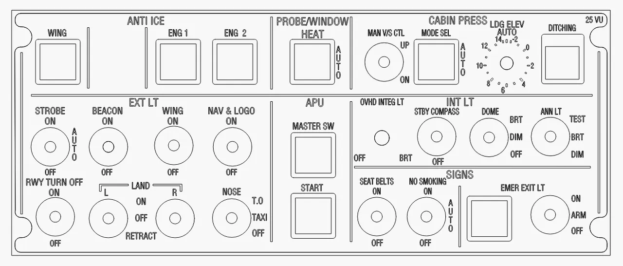 Airbus A320 Overhead Light Panel (25 VU) by Schoggimonschter | Download ...