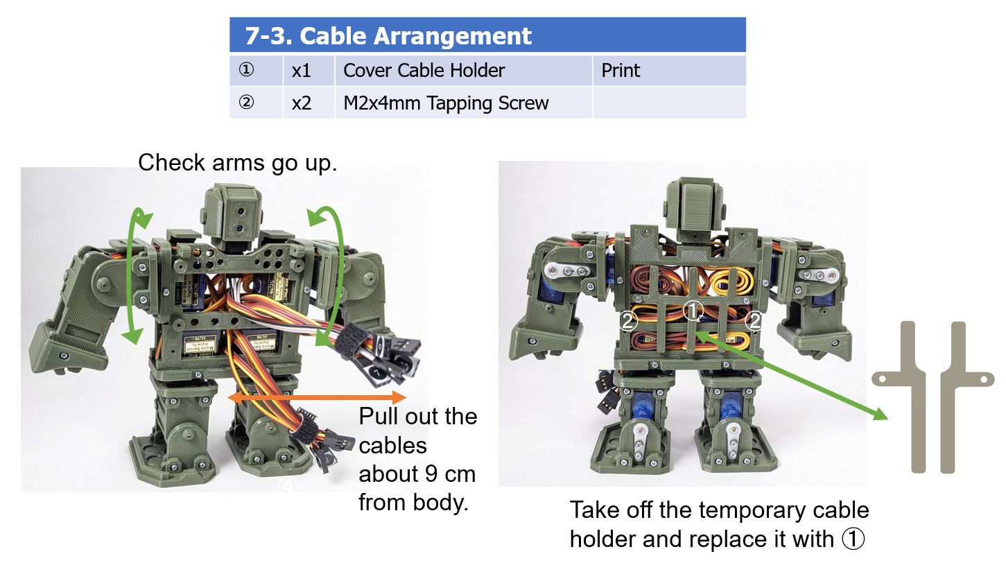 [STEM] Raspberry Pi Pico Open RC Walking Robot by angato | Download ...