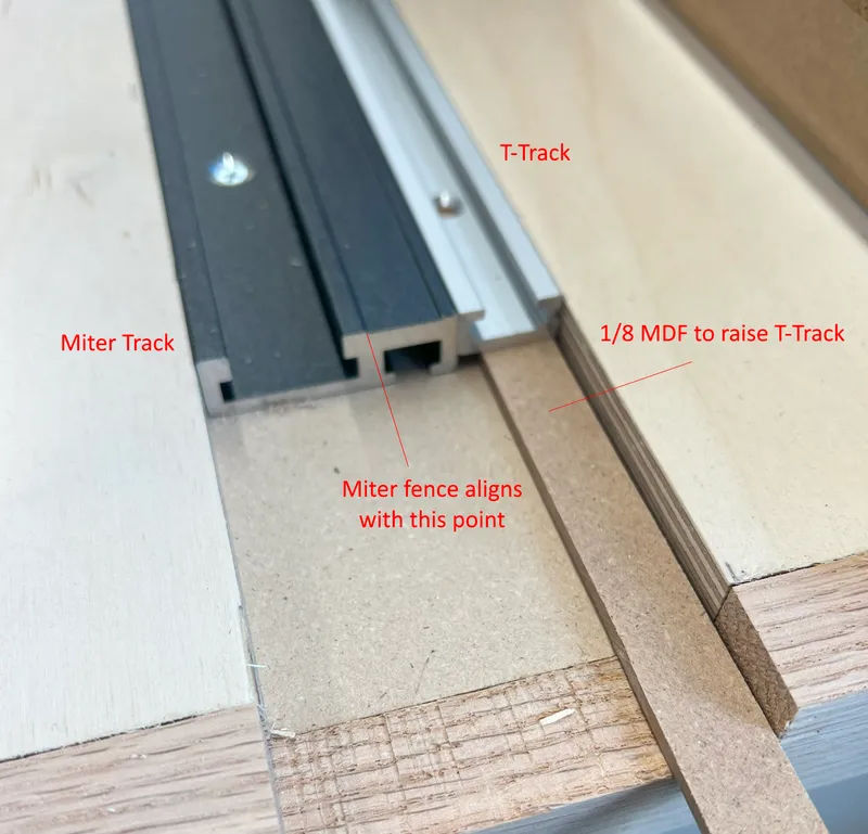 Digital Miter Stop par curioustech | Téléchargez gratuitement un modèle ...