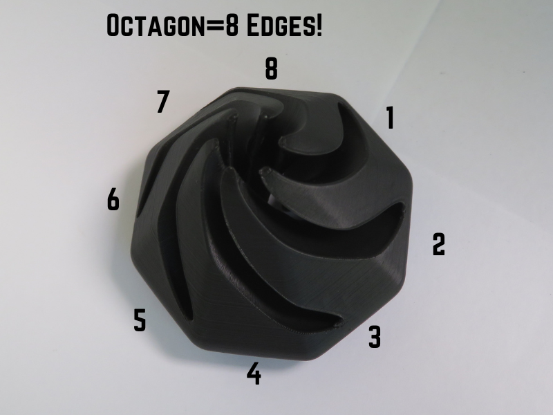 Pointless Passthrough Octagonal Vortex (The BEST Series) by Master ...