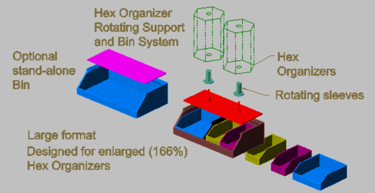 Base and Bin system with dual rotating posts for Hex Organizers (large ...
