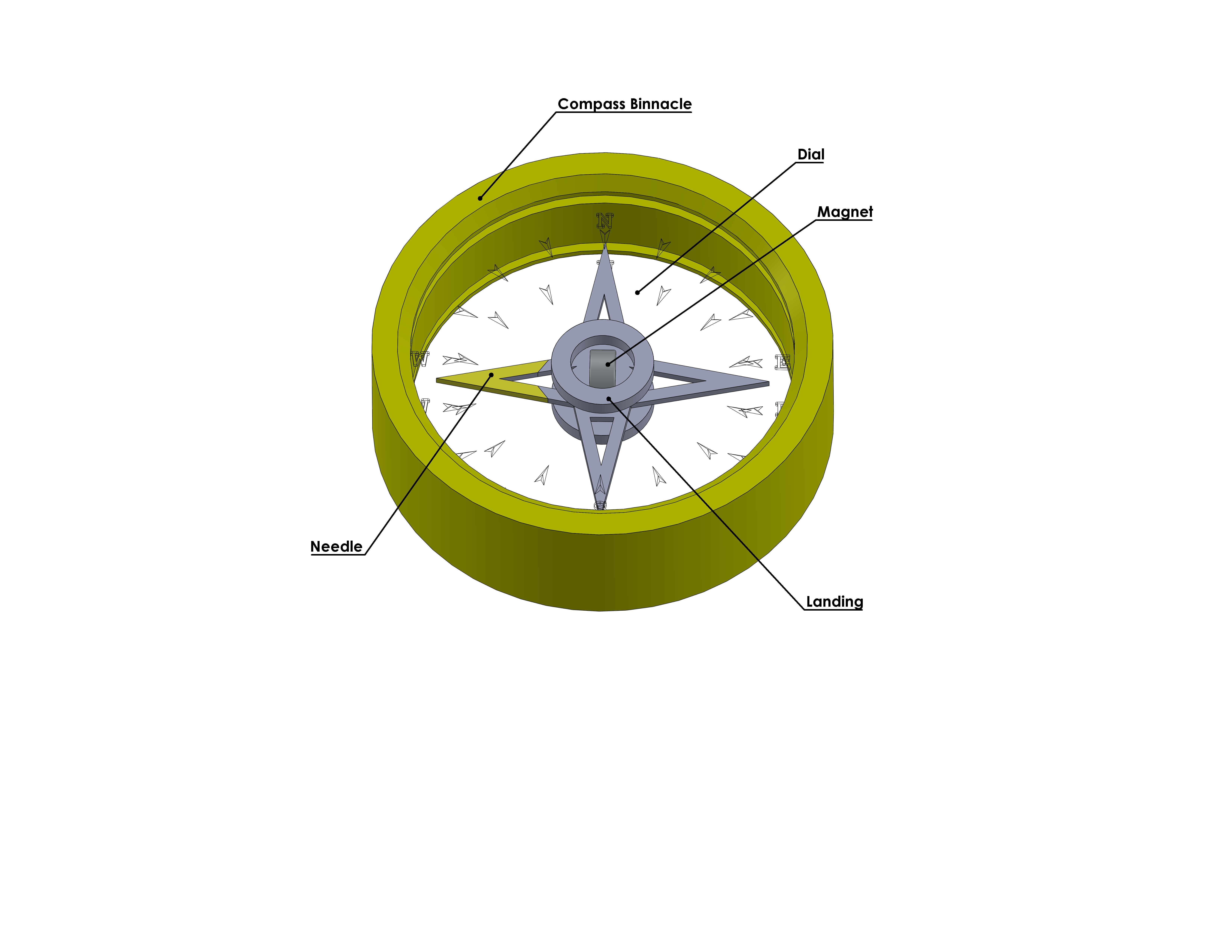 AZIMUTH the World's First 3D Printed Compass by Prime | Download free ...