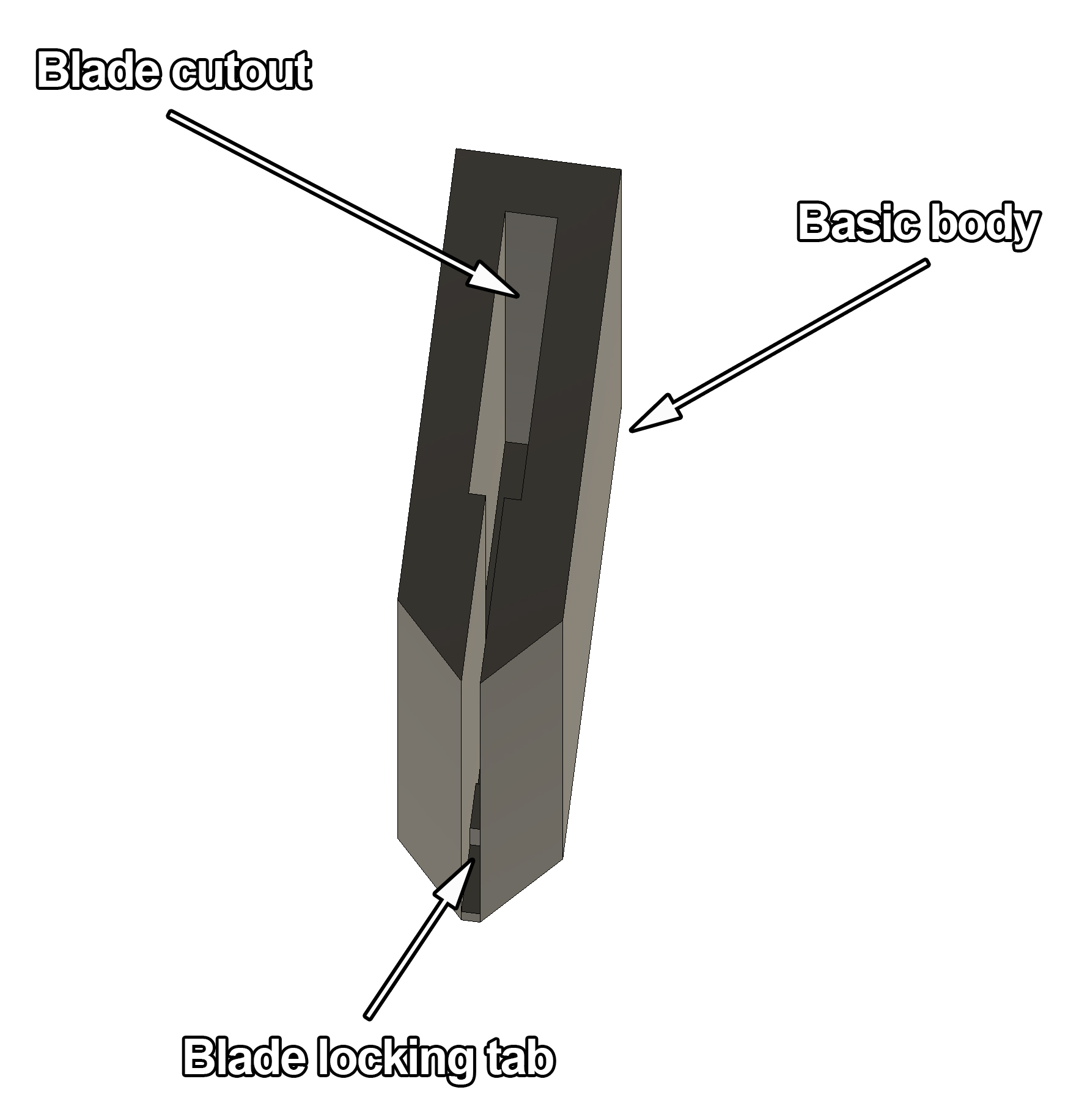 Single Edge Safety Razor Blade Holder by CabbitCastle | Download free ...