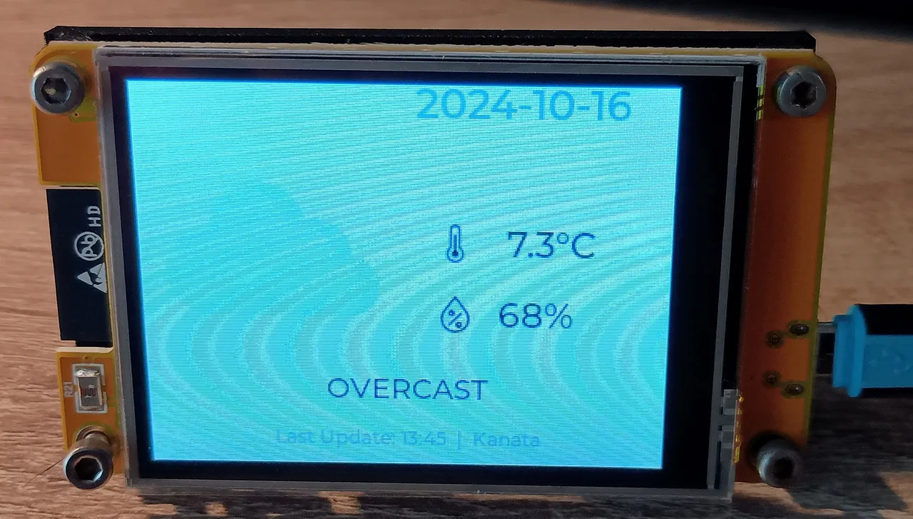 ESP32 Cheap Yellow Display Mount by Mark Edwards | Download free STL ...
