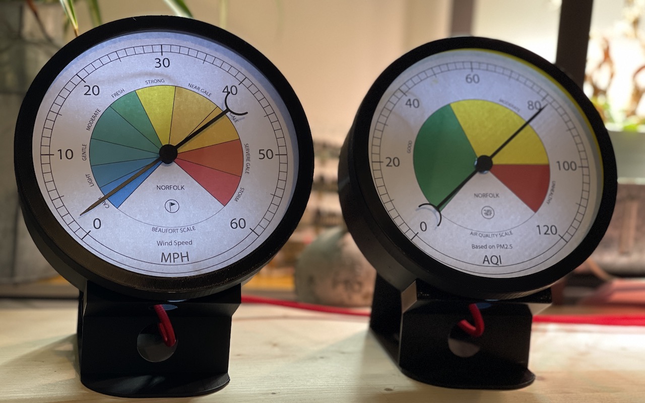 Data Gauge/Dial and Stand by DigitalUrban | Download free STL model ...