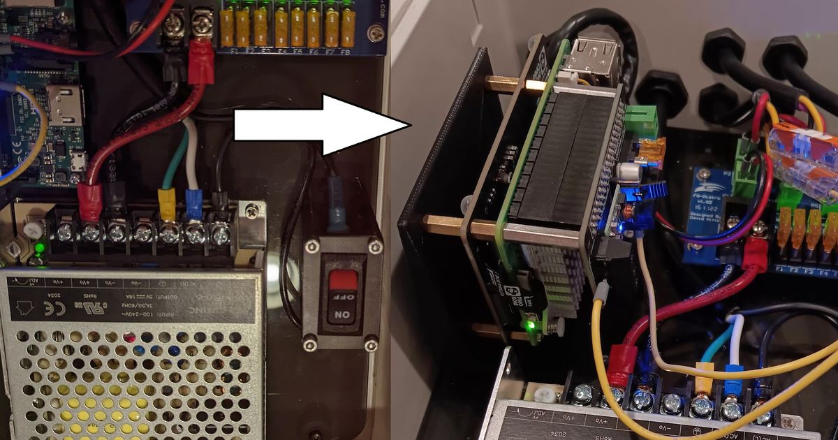 90° RPi Adapter by M | Download free STL model | Printables.com