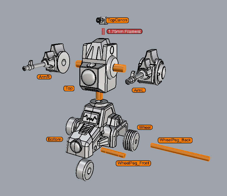 Transformers Storage Asteroid Sentry Bot by Funbie Studios | Printables ...