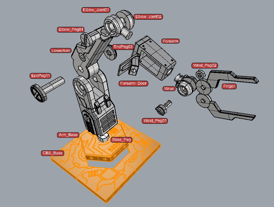 Manipulator Arm from Transformers Animated by Funbie Studios ...