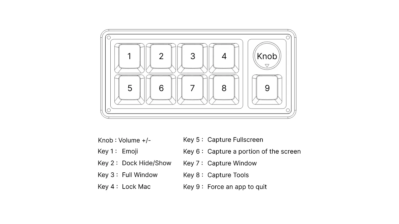 Macro Keyboard (9keys + 1knob) by Newtle Kim | Download free STL model ...